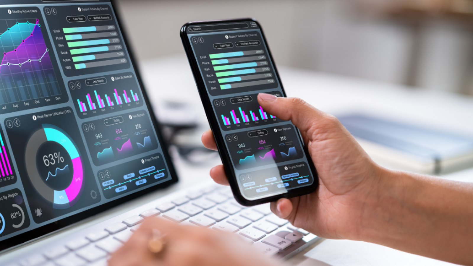 Was sind ETL-Prozesse? - Definition, Vorteile & Einsatzzwecke | FIDA ...